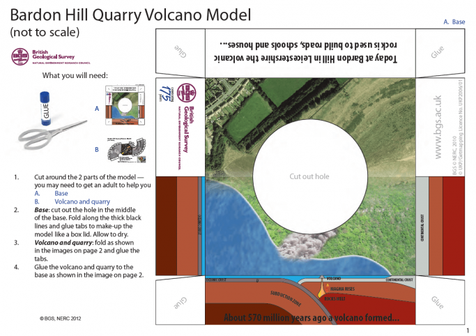 Cut-Out and Make Volcano Models | Teachwire Teaching Resource