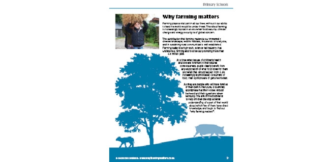 Why Farming Matters – KS2 classroom activities for learning about ...