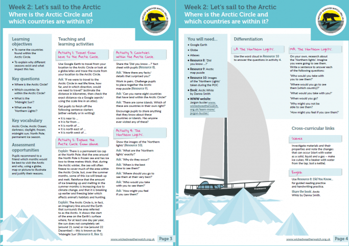 Climate change scheme of work for KS2 | Teachwire Teaching Resource