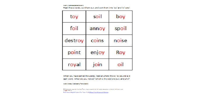 Stories with Familiar Settings – English Teaching Plan for KS1 ...