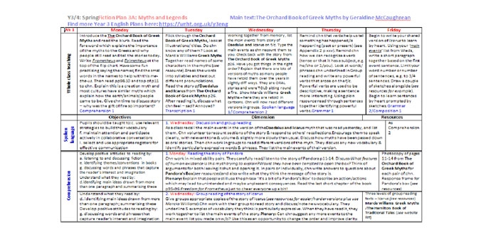 Myths and Legends – English Plan for KS2 | Teachwire Teaching Resource