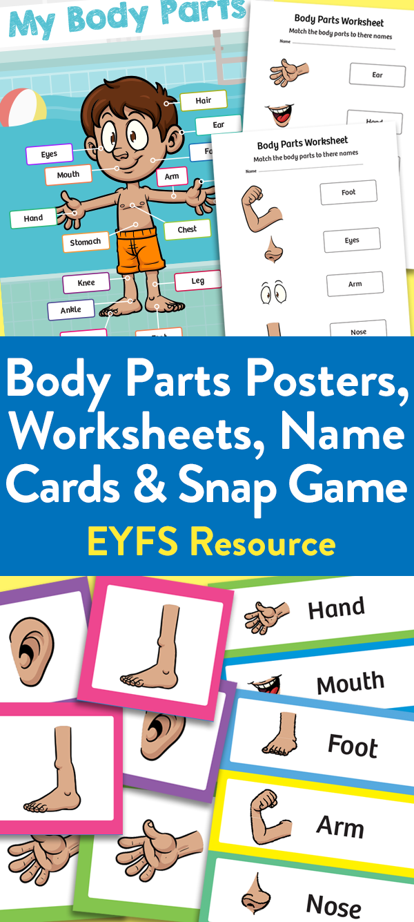 Early Years Learning Body Parts Resource Pack | Teachwire Teaching Resource