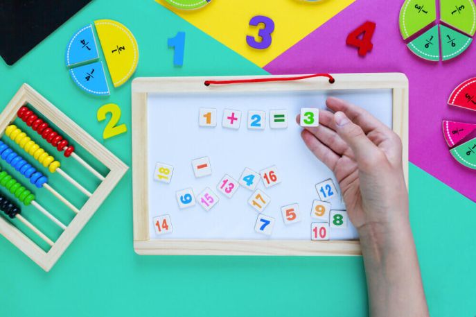 KS2 maths – variation theory