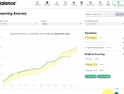 6 Of The Best Free Maths Mastery Resources For Primary School