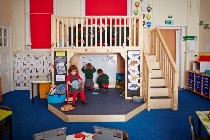 How a Classroom Loft can Open Up Imaginative Learning and Play for your ...