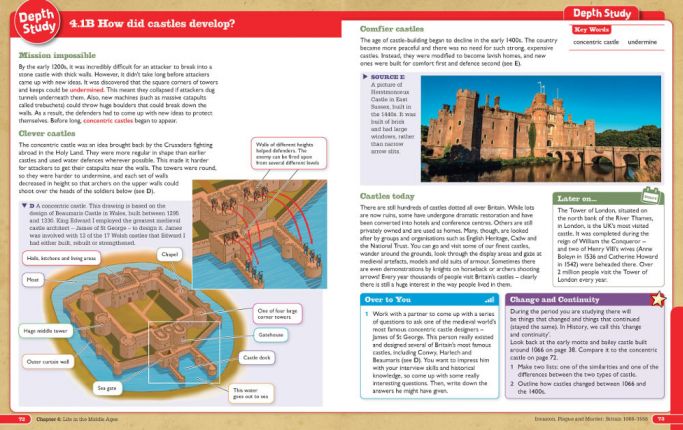 Product Review – KS3 History by Aaron Wilkes | Teachwire Educational ...