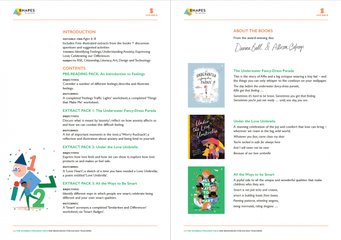 Free emotional literacy RSE resources for KS1/KS2 teachers from ...