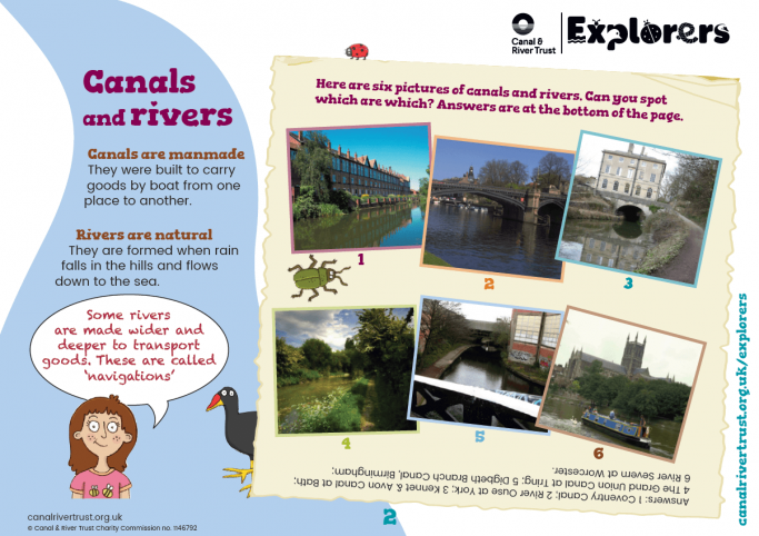 All About Canals Resource for KS2 History and Geography | Teachwire ...