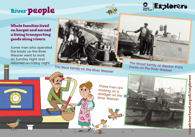 All About Rivers Factfile for KS2 Geography | Teachwire Teaching Resource