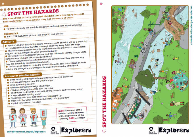 All About Water Safety Classroom Activities for KS2 | Teachwire ...