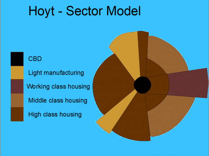 This is Geography – Human Geography KS3 Sample Lessons | Teachwire ...