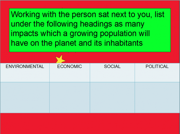 This is Geography – Human Geography KS3 Sample Lessons | Teachwire ...