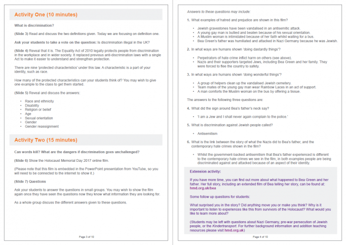 Holocaust Memorial Day discrimination lesson plan for KS3 and KS4 ...