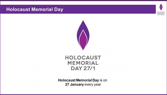 Holocaust Memorial Day discrimination lesson plan for KS3 and KS4 ...