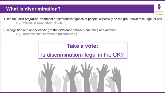 Holocaust Memorial Day discrimination lesson plan for KS3 and KS4 ...