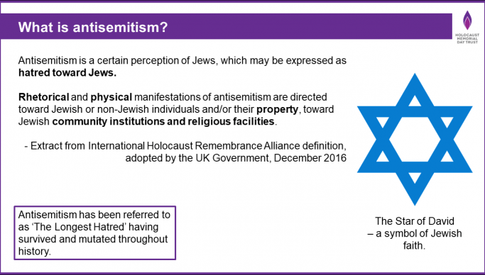 Holocaust Memorial Day discrimination lesson plan for KS3 and KS4 ...