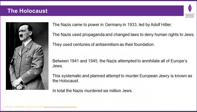 Holocaust Memorial Day discrimination lesson plan for KS3 and KS4 ...