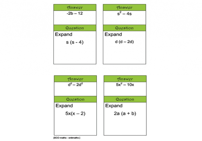 ‘Treasure Hunt’ Algebra Resource For KS3 Maths | Teachwire Teaching ...