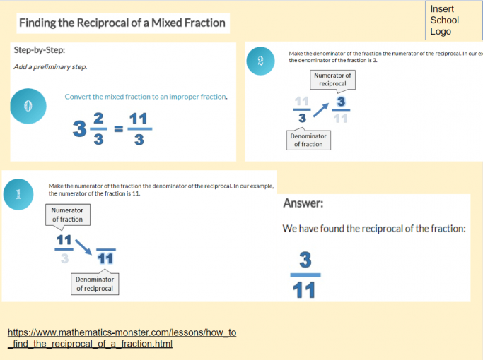 Fractions Lesson Template PowerPoint | Teachwire Teaching Resource