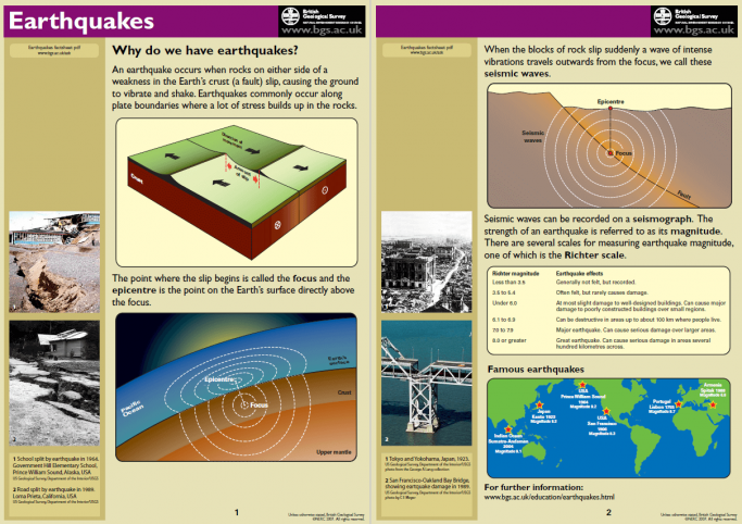 Earthquakes and Volcanoes Geology Factsheets | Teachwire Teaching Resource
