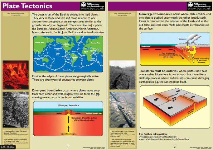 Earthquakes and Volcanoes Geology Factsheets | Teachwire Teaching Resource
