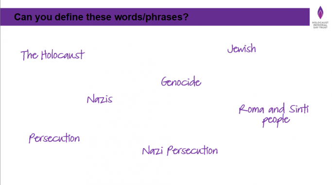 Holocaust Memorial Day Tutor Time Activities for Secondary Schools ...