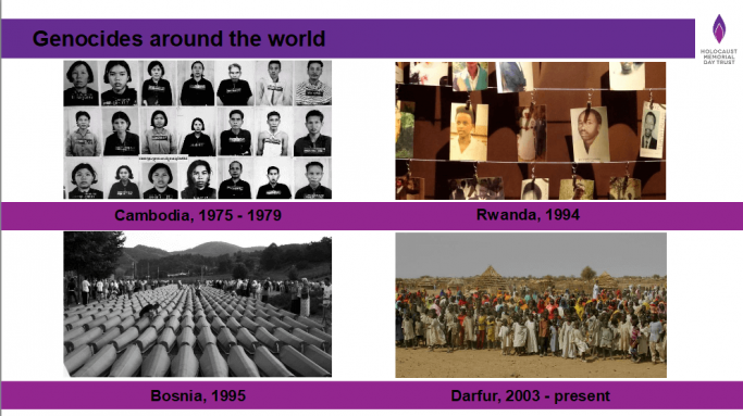 Holocaust Memorial Day Assembly for Secondary Schools | Teachwire ...