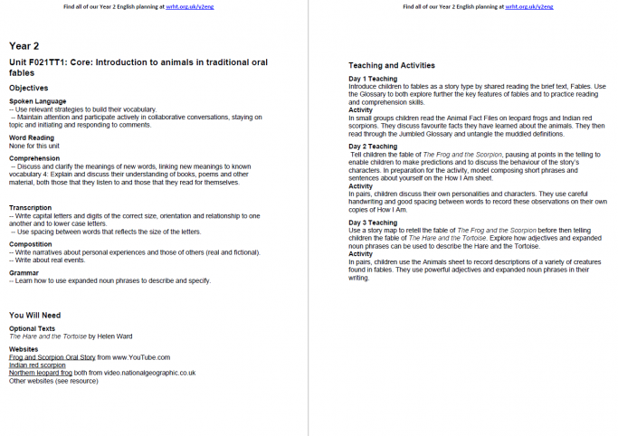 Traditional Tales and Fables – Explore Brilliant Fables Resource Pack ...