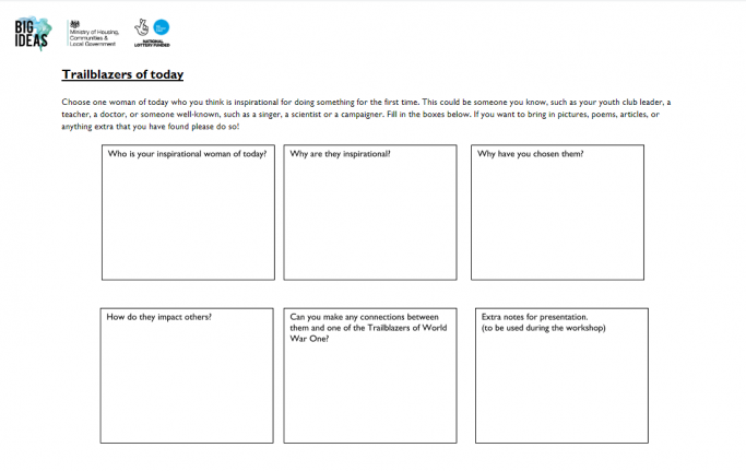 Trailblazers: World War One’s Inspirational Women Homework Task ...
