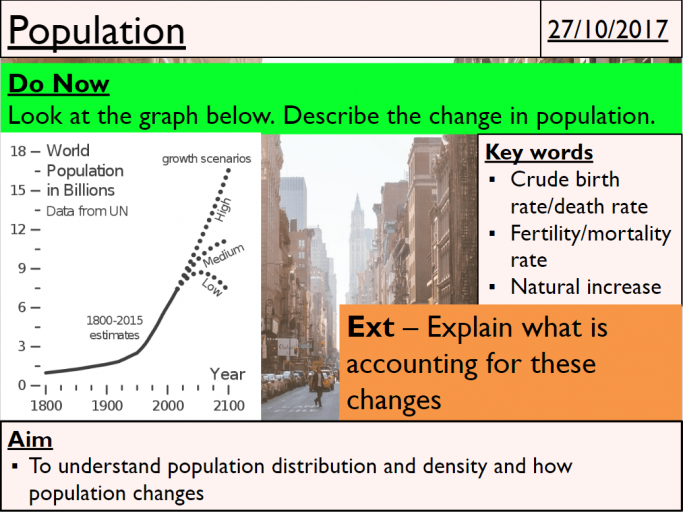 This is Geography – IGCSE Geography KS4 Sample Lessons | Teachwire ...