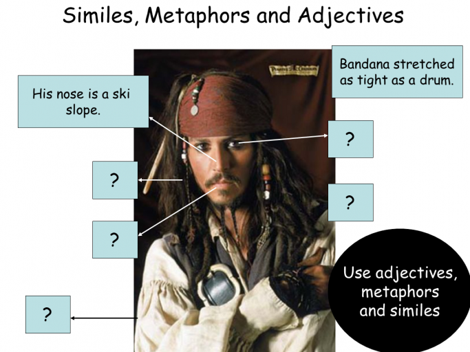 Writing to Describe – Homelessness Part 1 – Creative Writing Lessons ...
