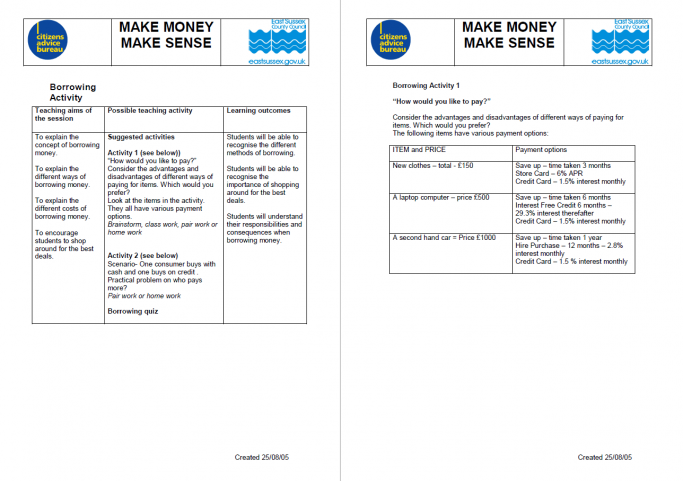 Borrowing lesson plan and resources for KS3 citizenship/financial ...