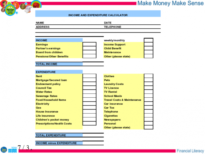 Budgeting lesson plan and resources for KS4 citizenship/financial ...