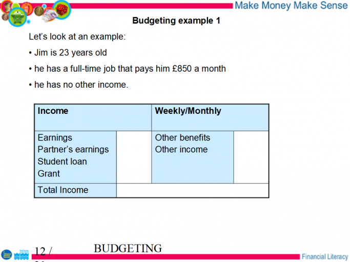 Budgeting lesson plan and resources for KS4 citizenship/financial ...