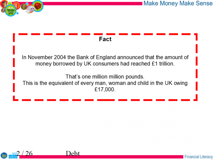 Debt lesson plan and resources for KS4 citizenship/financial education ...