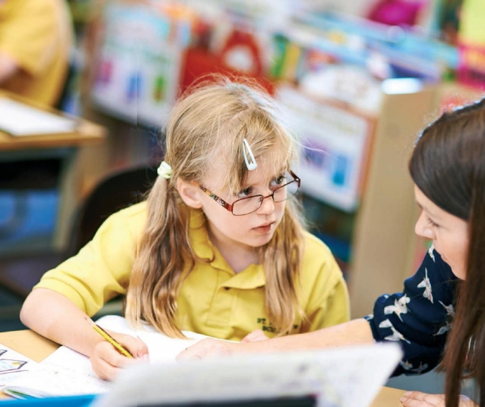 Keep It In Proportion – Lesson Plan For KS2 Maths | Teachwire Teaching ...