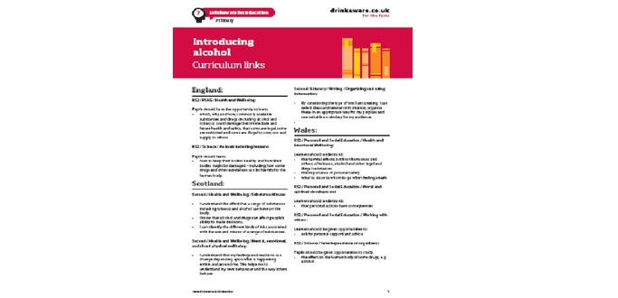 Introducing Alcohol - PSHE lesson for KS2 | Teachwire Teaching Resource