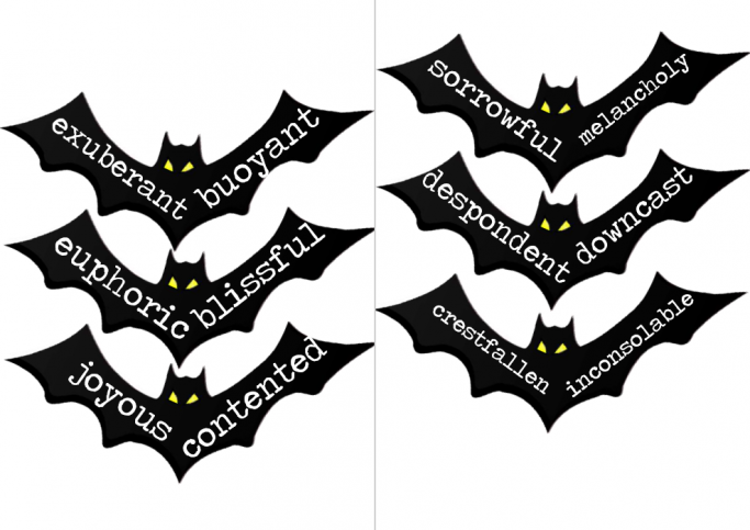 Graveyard of Deceased Vocabulary Display for Overused Words – with ...