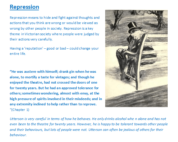 Strange Case of Dr Jekyll and Mr Hyde GCSE Revision Guide for KS4 ...