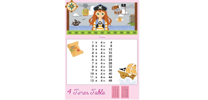 Learn with Lottie Printable Times Tables – Learning resources for KS1 ...