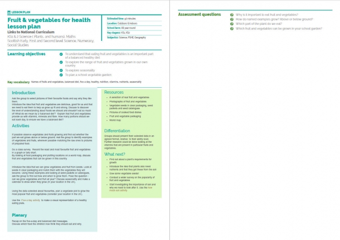 RHS KS1/2 Science Lesson Plan – Fruit and Vegetables for Health ...