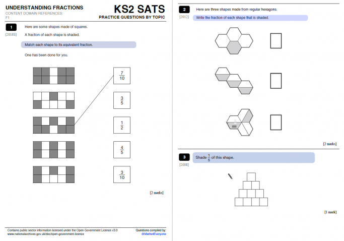 Understanding Fractions Sats Style Questions For Ks2 Maths Teachwire Teaching Resource