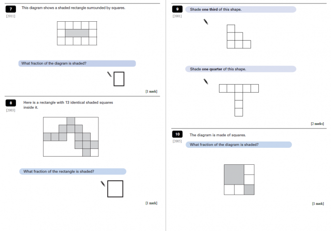 Understanding Fractions Sats Style Questions For Ks2 Maths Teachwire