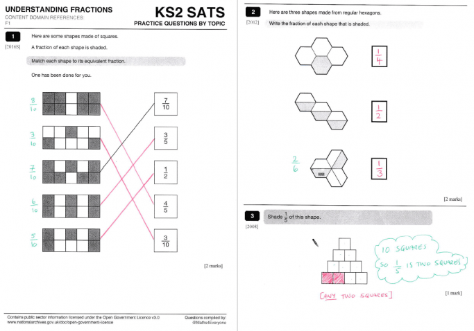Understanding Fractions SATs-Style Questions for KS2 Maths | Teachwire ...