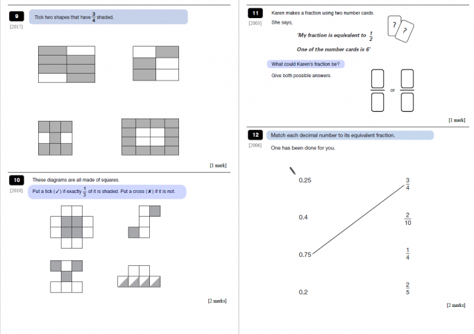 Equivalent Fractions SATs-Style Questions for KS2 Maths | Teachwire ...