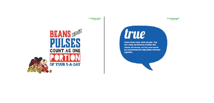 Mythbusting – PSHE and nutrition activity for KS3 and KS4 | Teachwire ...