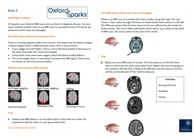 KS3 Science Lesson – MRI Brain Briefing | Teachwire Teaching Resource