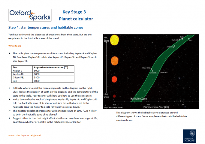 KS3 Science Lesson – Planet Calculator | Teachwire Teaching Resource