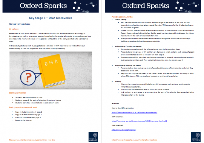 KS3 Science Lesson – DNA Discoveries | Teachwire Teaching Resource