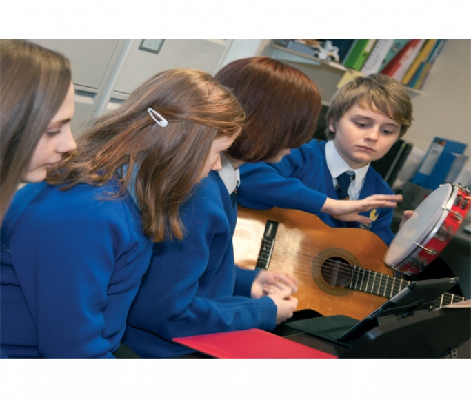 KS3 Music Lesson Plan – Experiment With Improvisation Before Starting A ...